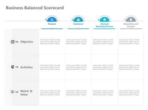 Free Balanced Scorecard Powerpoint Templates And Presentation Slides