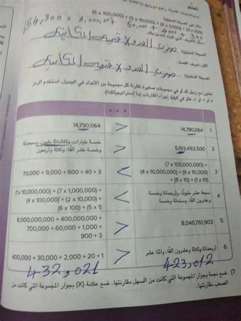 حل كتاب الرياضيات للصف الرابع الابتدائي 2023 Pdf الترم الأول الوحدة