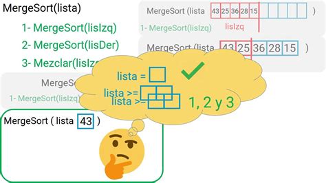 Merge Sort El Algoritmo De Ordenamiento Explicado Al Detalle Youtube