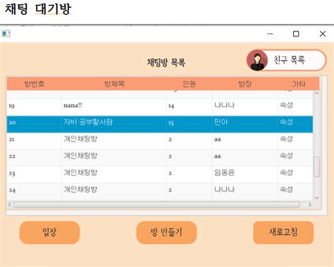 Github Lim Min Ah Java Chatting