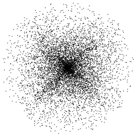 random in sphere