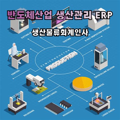 비젼직업전문학교 ♦ 2023년 반도체 산업에 관한 생산관리 Erp를 무료로 배울 수 있는 과정이