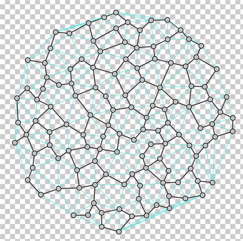 Point Relative Neighborhood Graph Planar Graph Graph Theory Png