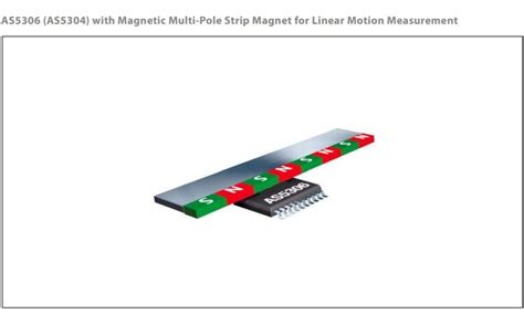 Multiple Strip Electronics Lab Com