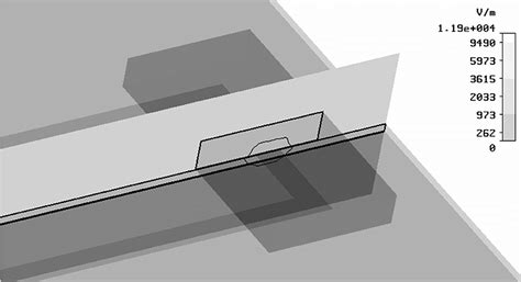 Electric Field Amplitude Distribution Cross Section Of The Device