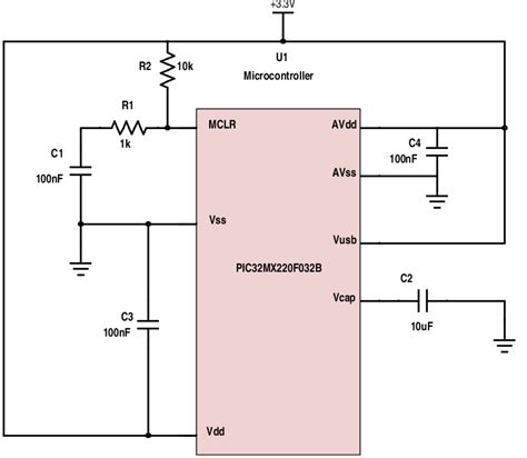 The Minimum Required Connections For The Microcontroller Operation Download Scientific Diagram