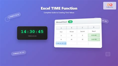 Excel Now Function Complete Guide To Real Time Date And Time Display