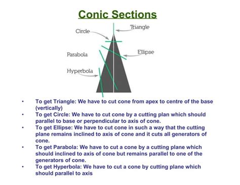 Lecture Engineering Curves And Theory Of Projections Pptx