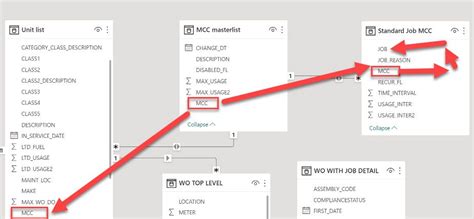 Calculated Column Based On Values In Other Related Microsoft Fabric Community