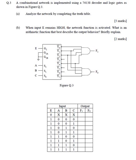 solved q 3 a combinational network is implemented using a
