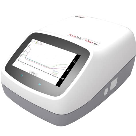 Zybio SARS CoV 2 Nucleic Acid Detection Kit