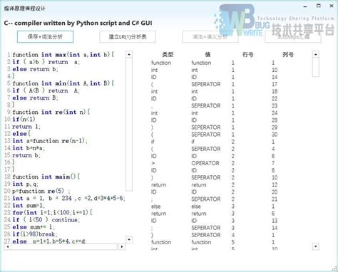 C 语言的词法文法语法语义分析及mips汇编生成 阿里云开发者社区