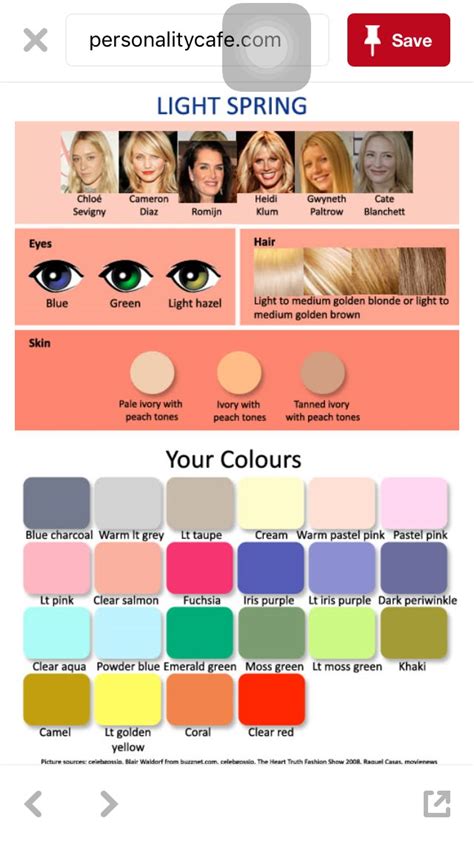 Pin By Annie Ratner On Light Spring Color Palette Light Spring Colors Light Spring Palette