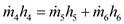 Solved Chapter 9 Problem 126P Solution Fundamentals Of