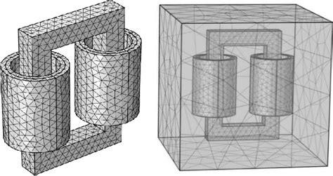 Figure 3 From Bidirectional Coupling Of Electromagnetic And Temperature Fields For Power