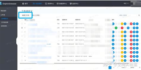 基于doris构建亿级数据实时数据分析系统 知乎