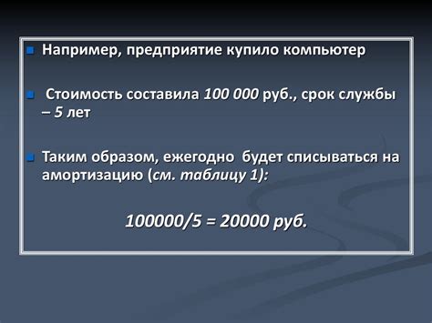 Износ основных фондов Амортизация основных фондов презентация онлайн