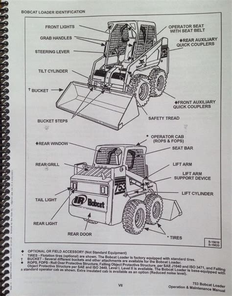 Bobcat 753 Hydraulic Fluid Capacity
