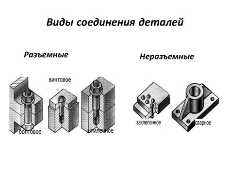 Нарезание наружной резьбы вручную. Урок технического труда ...