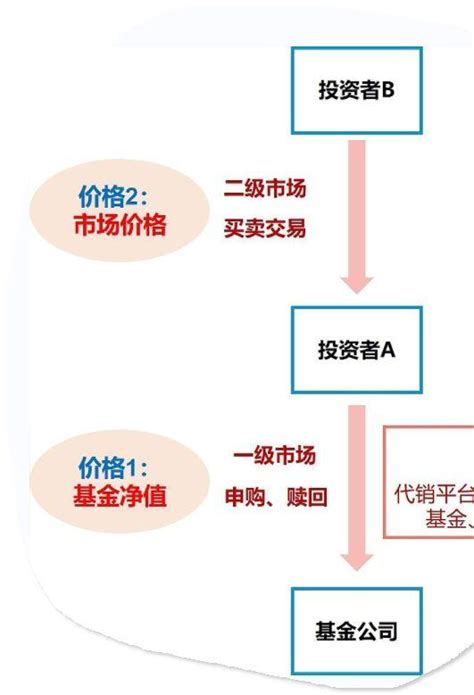 不遑多让！坐庄技术出口转内销 知乎