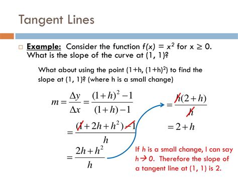 PPT Rates Of Change Tangent Lines PowerPoint Presentation ID
