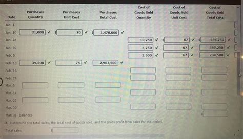 Solved Weighted Average Cost Method With Perpetual Inventory Chegg