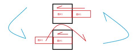 【cocos2dx】连续滚动的场景cocos Scene可以滚动 Csdn博客