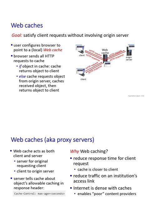 Chapter02 Part 02 Pdf Domain Name System Domain Name