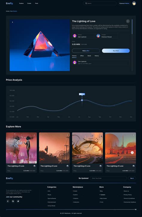 Enefty NFT Marketplace UI Template Designed With Figma By