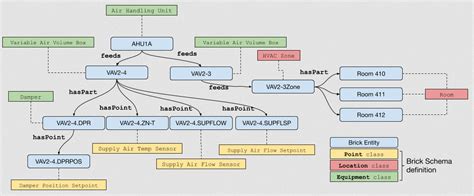 Bonsai New Release Page 11 — Osarch