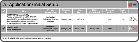Implementation Schedule Grid Implementation Schedule Grid