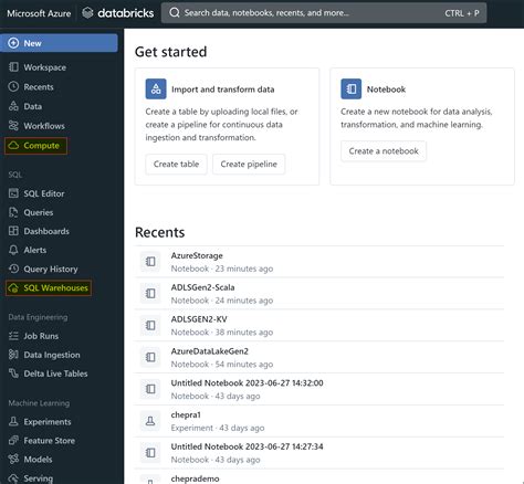 Creating Database With Location Adls Gen 2 Using Abfss Generates