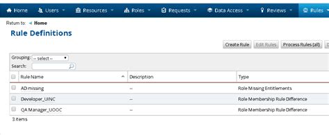 role membership rules configured in the rsa identity governance