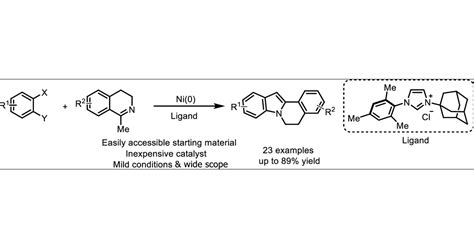 Synthesis Of Indolo 2 1 A Isoquinolines By Nickel Catalyzed Mizoroki