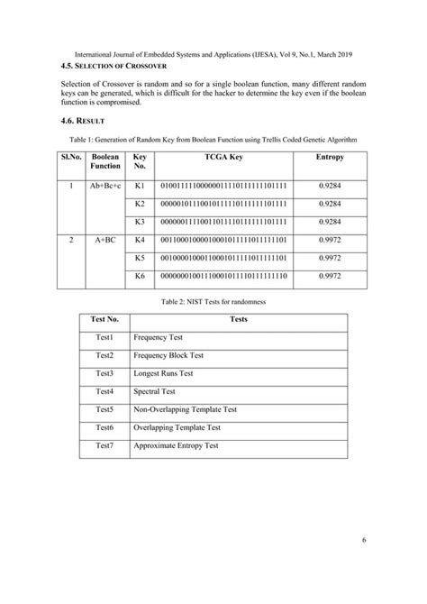 STEGANOGRAPHY BASED ASYMMETRIC KEY CRYPTOSYSTEM USING TRELLIS CODED