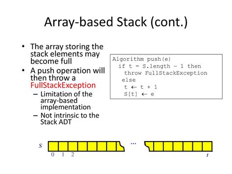 Stacks And Linked Lists Ppt Download