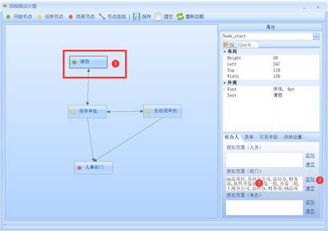 C Winfom从0学习开发oa、bpm工作流程与自定义表单系统（十二）新建一个完整的工作流程 程序员一诺 博客园