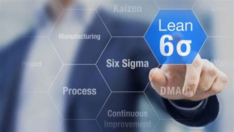 Lean Kaizen I Six Sigma Sličnosti I Razlike Uradi To Za Sebe