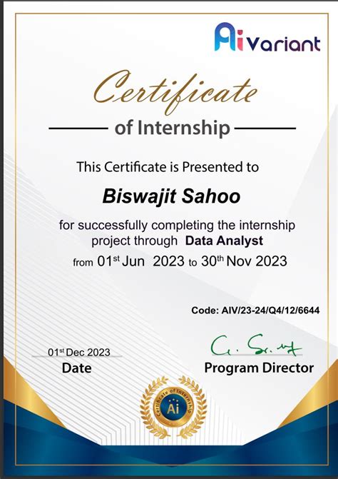 Biswajit Sahoo On Linkedin Dataanalysis Dataanalytics Dataanalyst