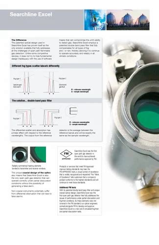 Open Path Gas Detector At ₹ 450000 In New Delhi Id 2855206259855