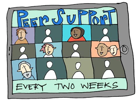 Peer Support Sessions Ndti