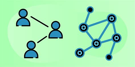 Managing Software Developers Challenges Of A Distributed Team