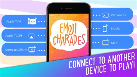 Emoji Charades By Gamecake