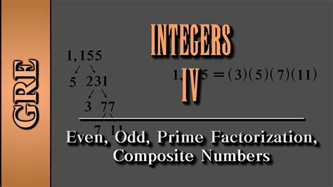 Gre Arithmetic Integers Part 4 Of 4 Even Odd Prime Factorization