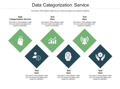 Categorization Slide Team