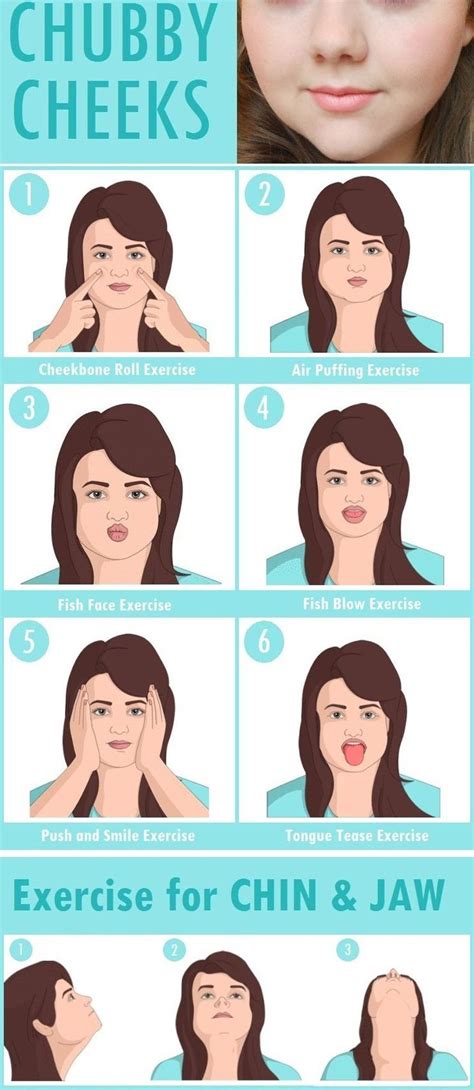 Chiseled Jawline Exercises