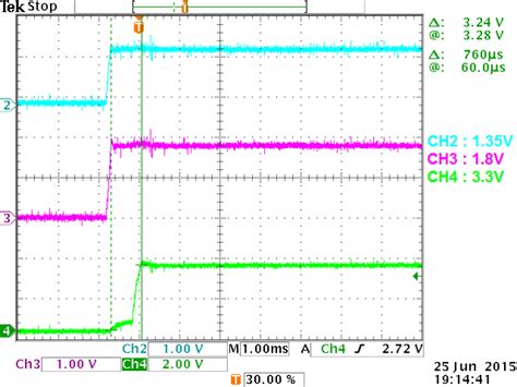 Tps62040 Softstart Issue Power Management Forum Power Management Ti E2e Support Forums