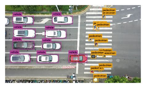 Yolov5 Object Recognition Result Download Scientific Diagram
