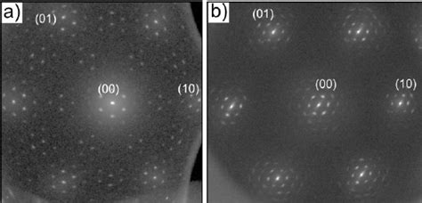 Leed Pattern Of Graphene Grown On Sic0001 A 140ev Download