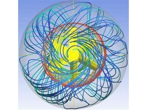 Computational Fluid Dynamics District 9 Singapore Sme